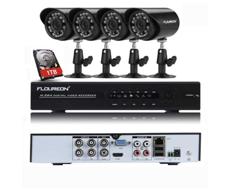 FLOUREON Website - Premium Home Security Products
