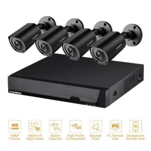 FLOUREON Website - Premium Home Security Products
